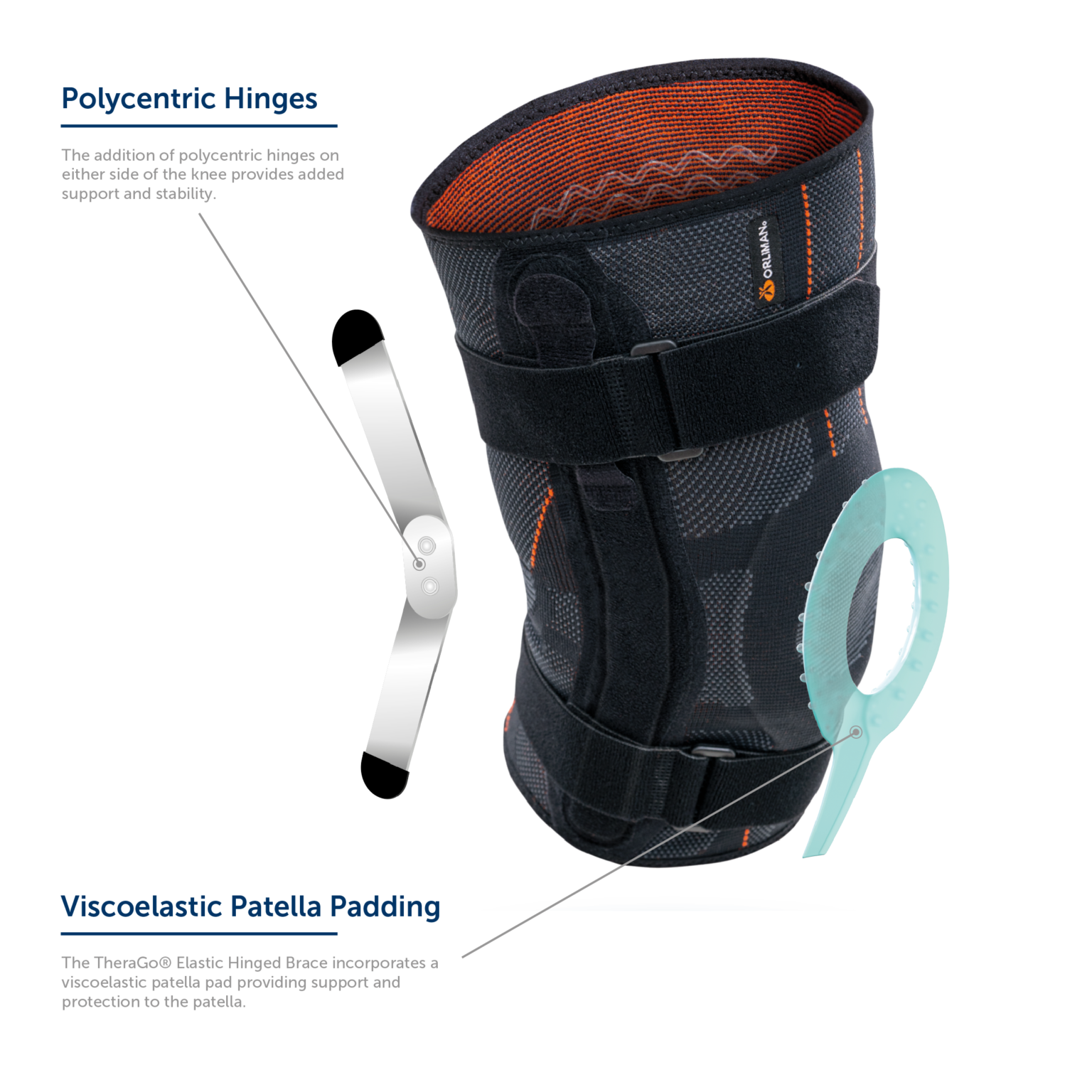Therago® Elastic Hinged Knee Brace Knee Brace Orthotix Uk
